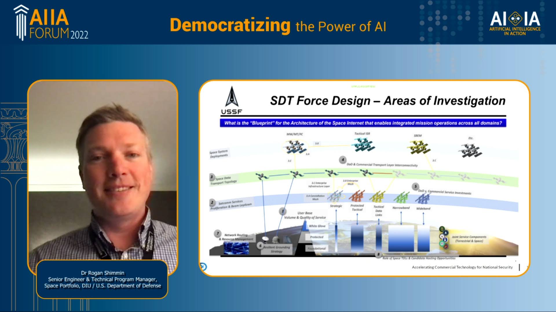 Gallery - Artificial Intelligence in Action